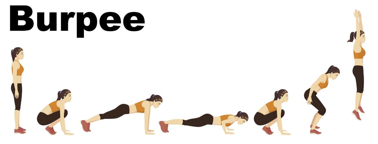 Plyometrics — exercises to build explosive strength | Columns ...