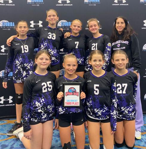 GOING OUT IN STYLE | Score | keysnews.com