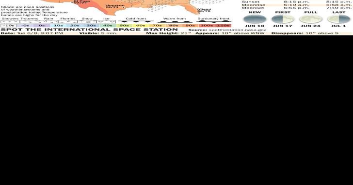 weather | | keysnews.com