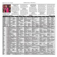 Page SS06 | e-Edition | keysnews.com