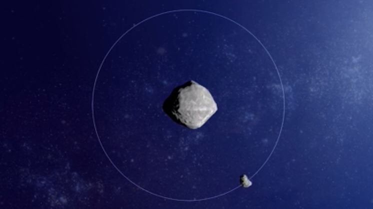 NASA's 'DART' Mission testing out a planetary defense strategy | News ...