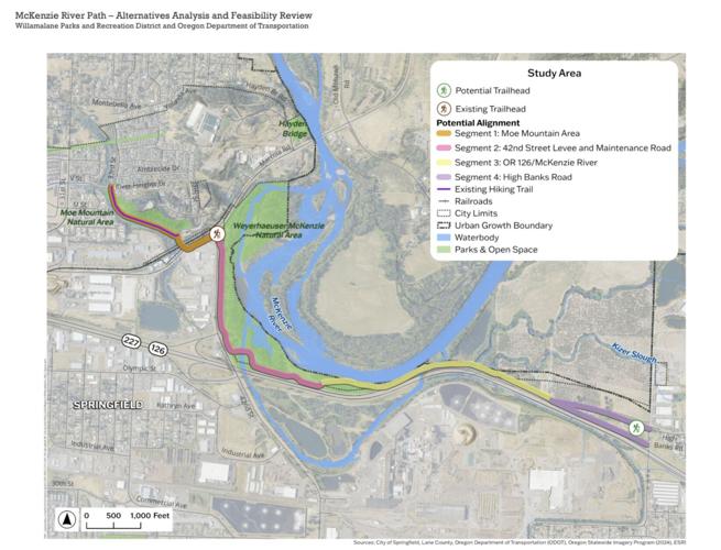 Willamalane seeks feedback on Thurston-area multi-use path | Local ...