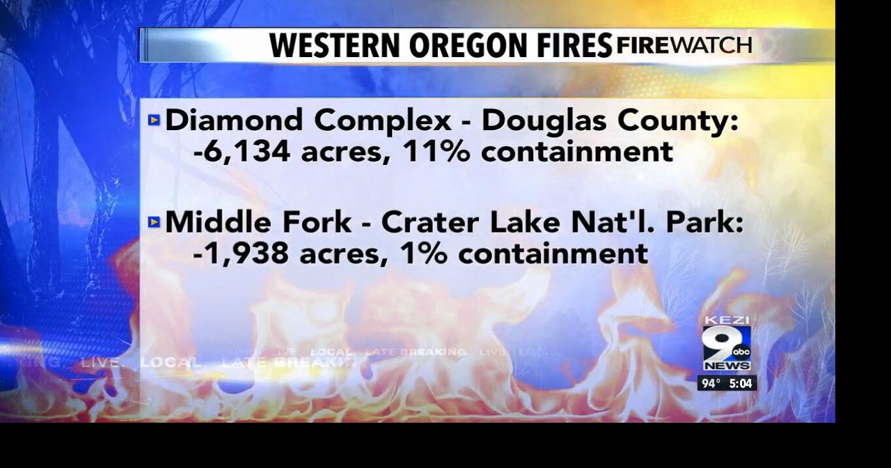 Slight rain helps Diamond Complex and Middle Fork Fires | Video | kezi.com