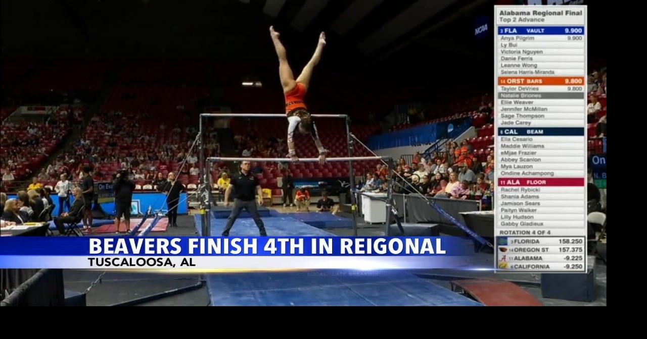 OSU gymnastics finishes 4th in Regional | Video | kezi.com