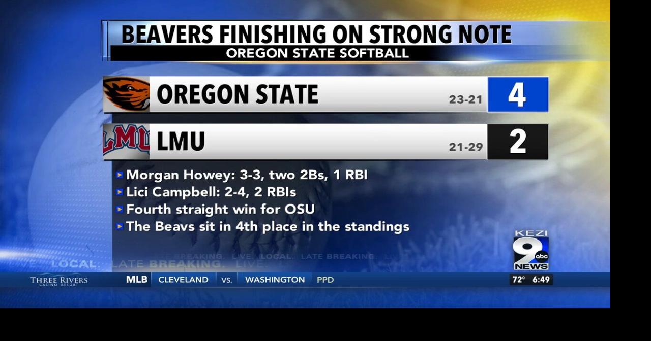 OSU softball nabs 4-game winning streak | Video | kezi.com