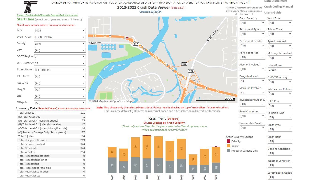 ODOT plans improvements for dangerous section of Beltline Highway ...