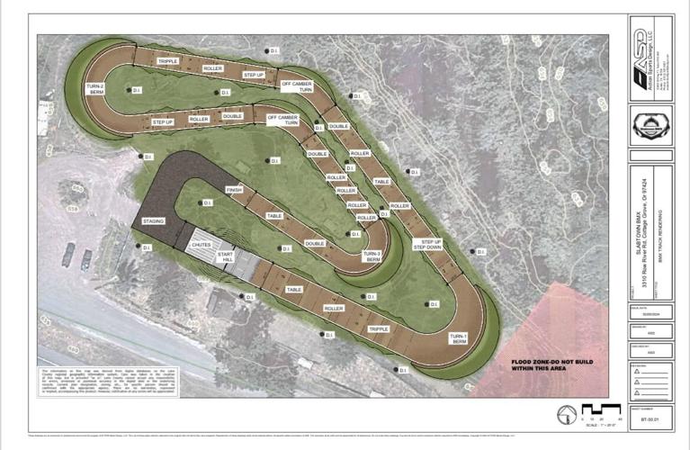 Cottage Grove group making progress on new BMX track | News | kezi.com