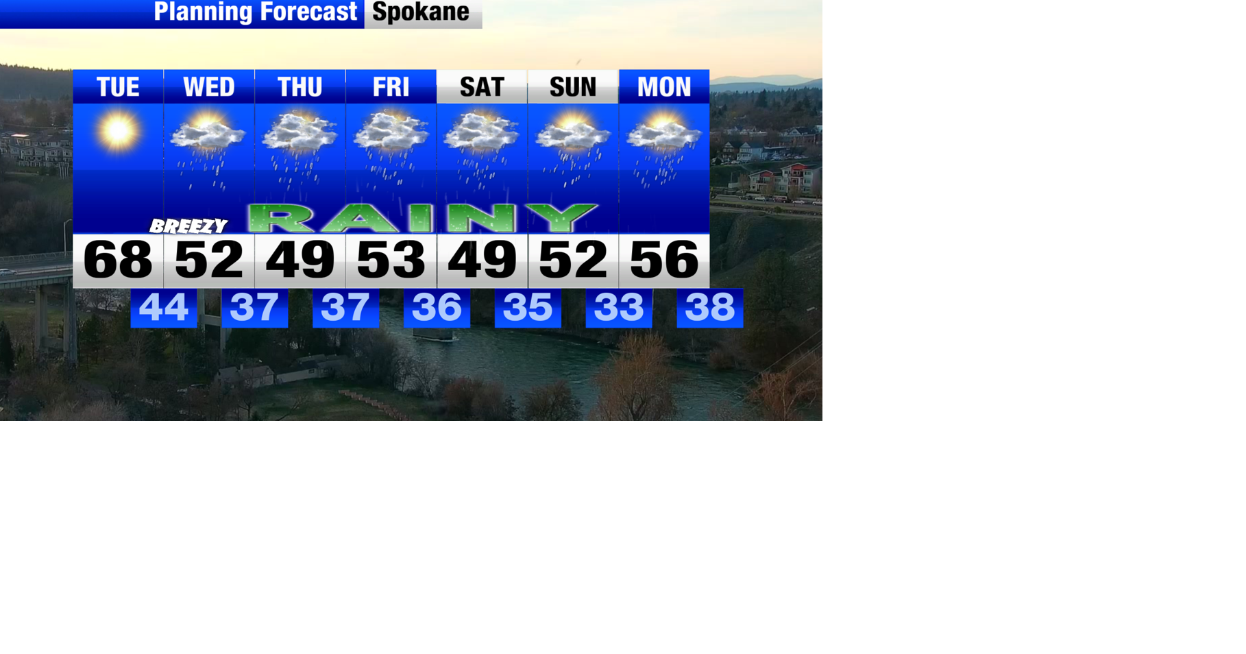 Tuesday will be beautiful and warm, but changes are on the way ...