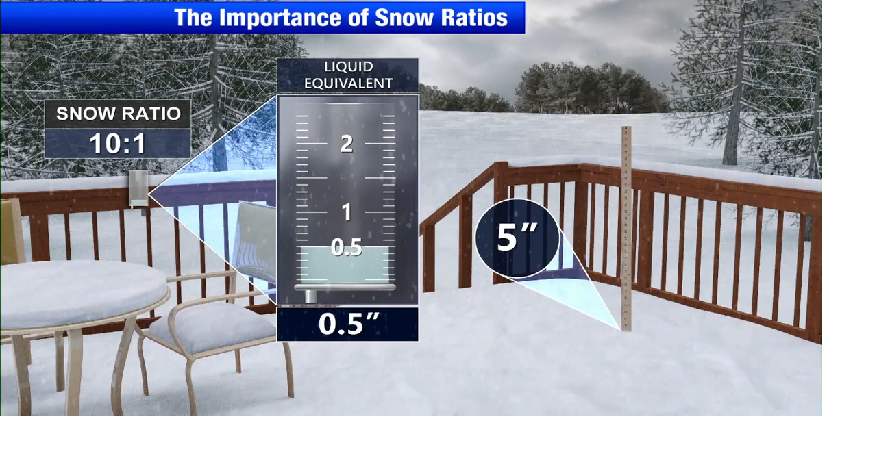 Snow is back, here is a look at how much snow will accumulate through ...