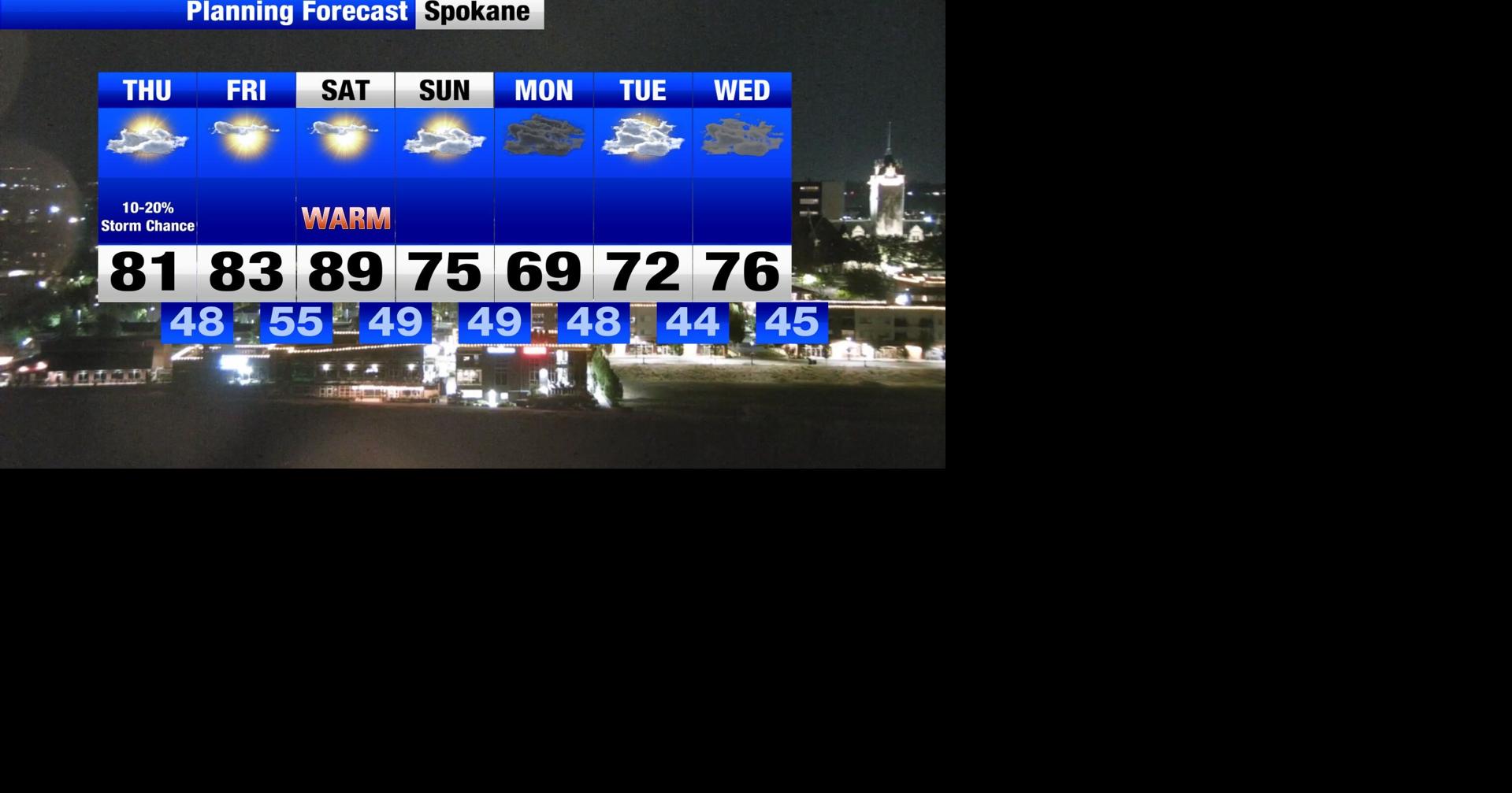 Brief showers and thunderstorms follow some of the warmest temperatures ...