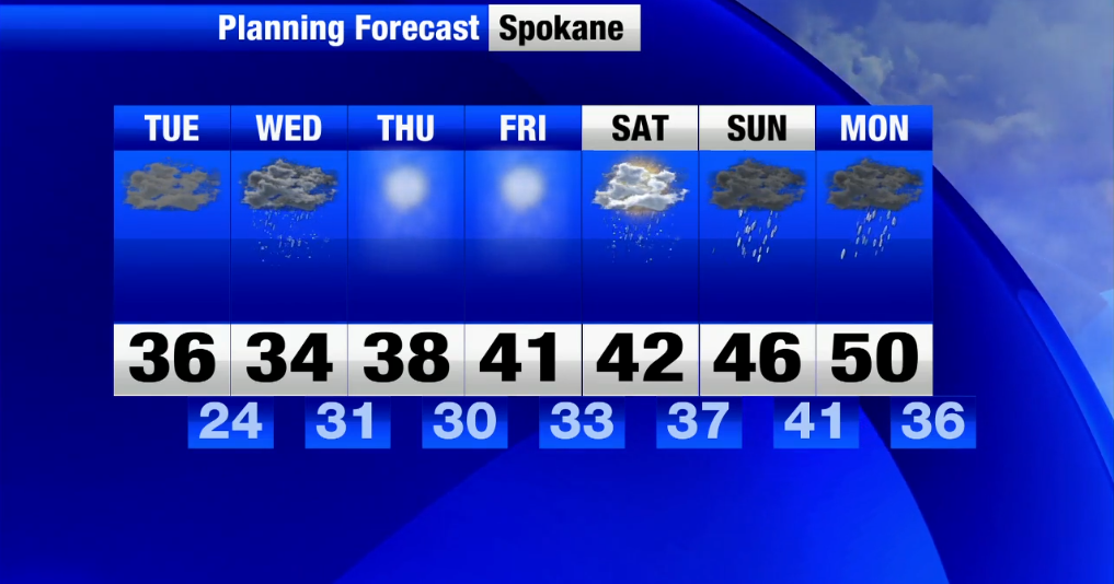 Snow and rain expected in the Cascades and eastern Washington | Weather ...