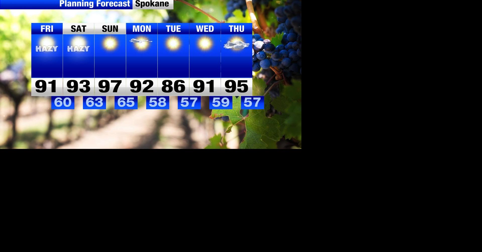 Hot and hazy as we head into the weekend | Weather | khq.com