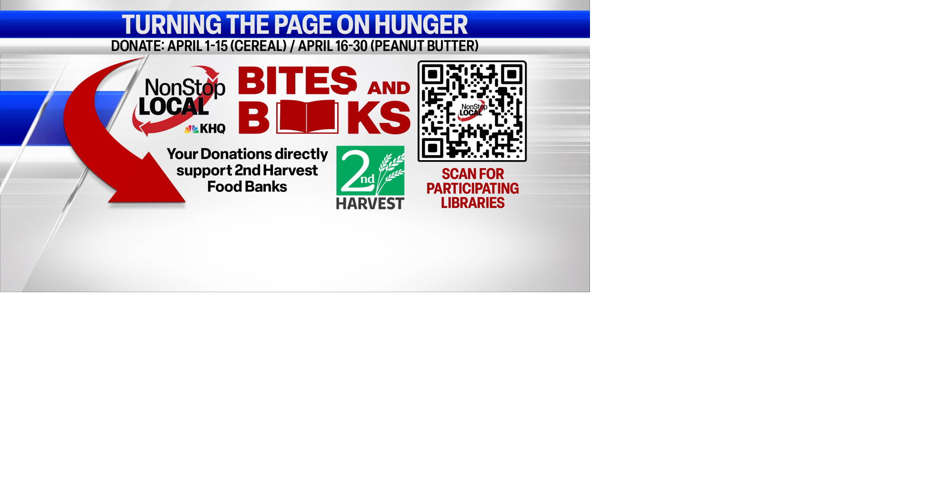 Spokane libraries launch April food drive to help county families ...