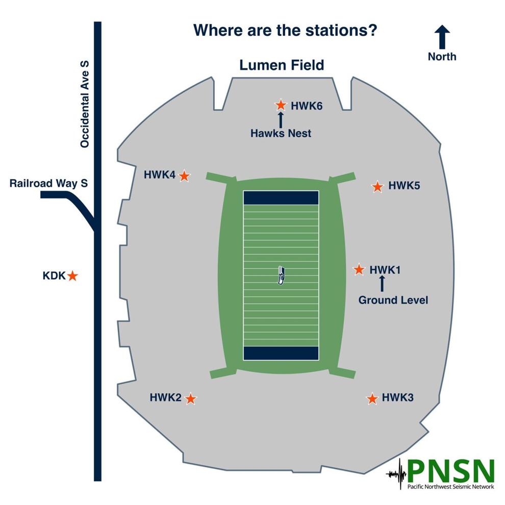 Sensors installed at Lumen Field to measure seismic activity from fans ...