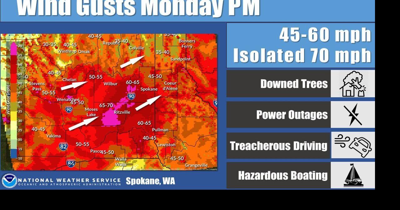 Strong Winds Are Headed For Spokane Here Is What To Expect