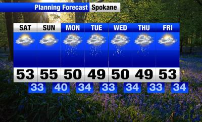 Weekend Forecast | Weather | khq.com