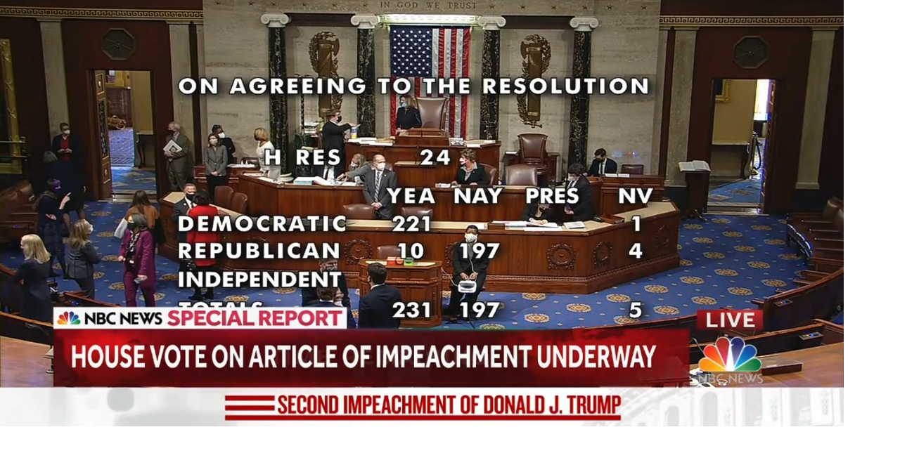 WATCH: Majority of House members vote to impeach President Trump ...