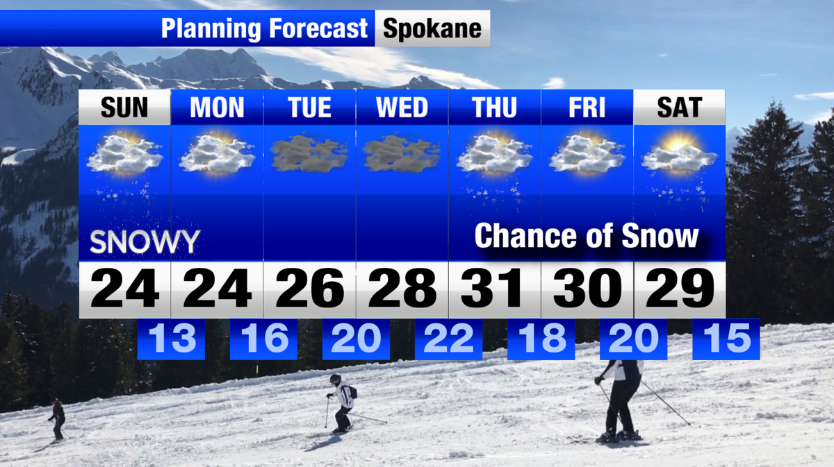More snow on the way! The good news: this snowfall will be lighter than ...