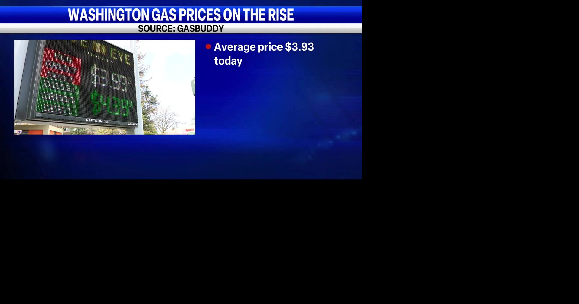Gas Prices In Spokane Wa