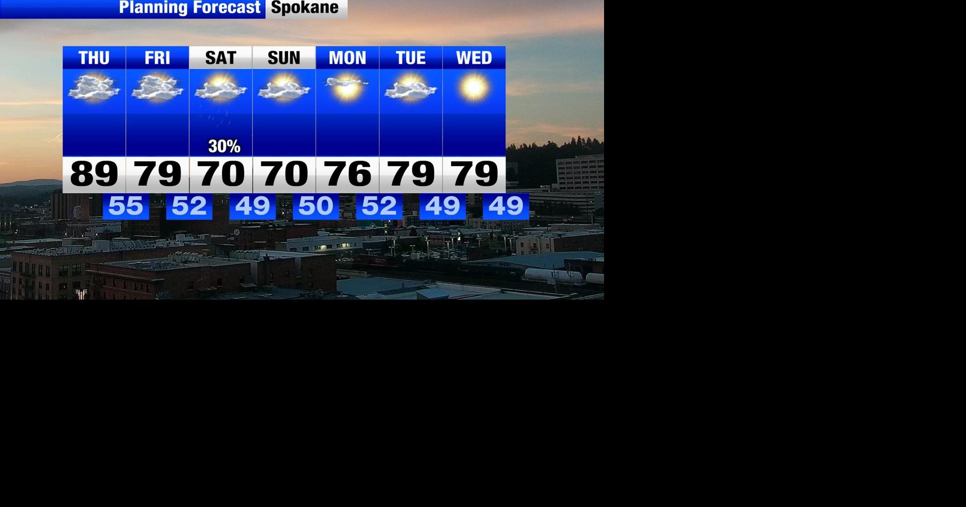 Temperatures trend upward before another cool down arrives tomorrow ...