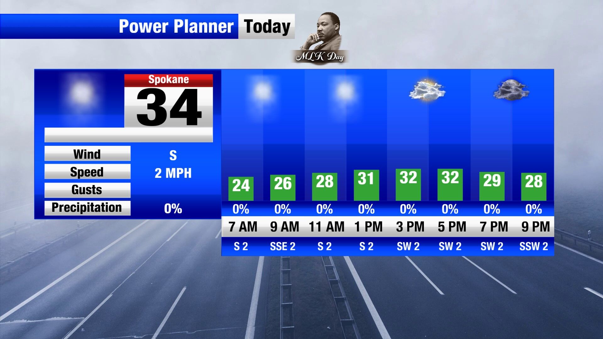 Dry weather conditions for Martin Luther King Jr. Day with a mild ...