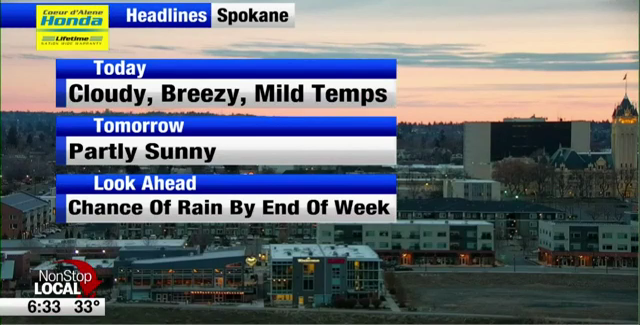 Breezy conditions to start this Tuesday | Spokane Weather | khq.com