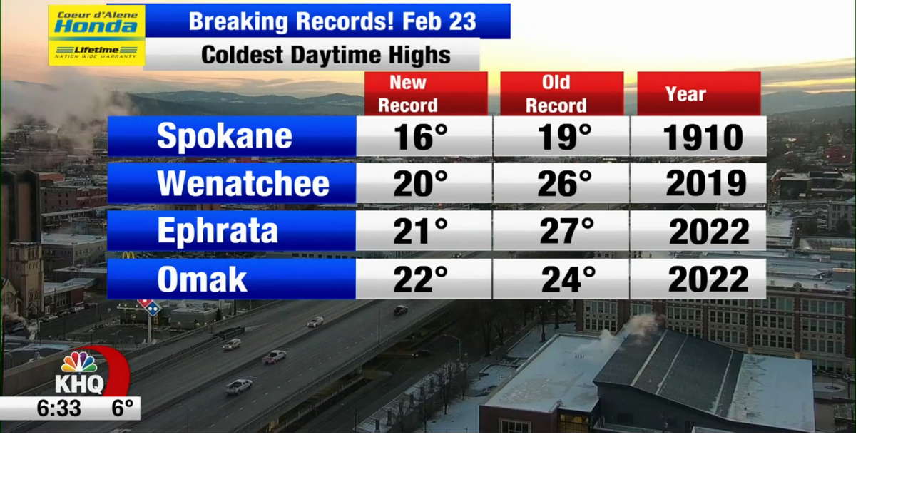 Record-breaking temperatures measured as winter storm batters nation ...