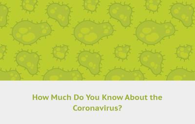 QUIZ: How much do you know about the Coronavirus? | | khq.com