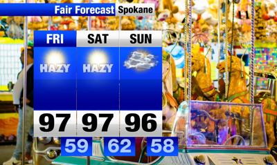 Hot start to September and the Spokane interstate fair!! | Weather ...