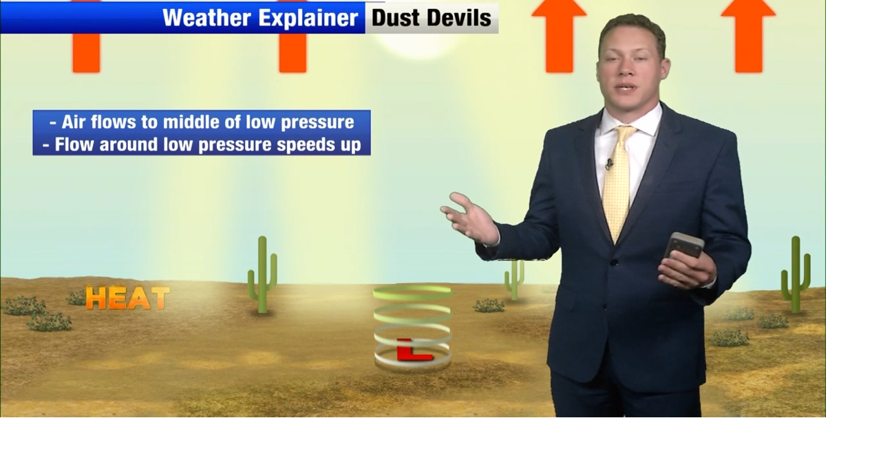 Weather Explainer: How Dust Devils form and its differences with ...