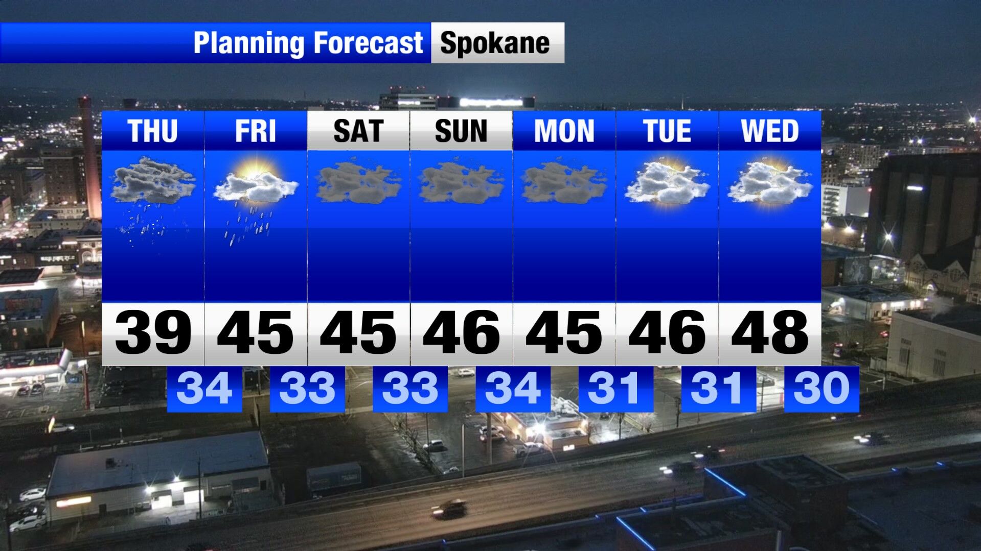 Temperatures warm as more showers pass through | Weather | khq.com