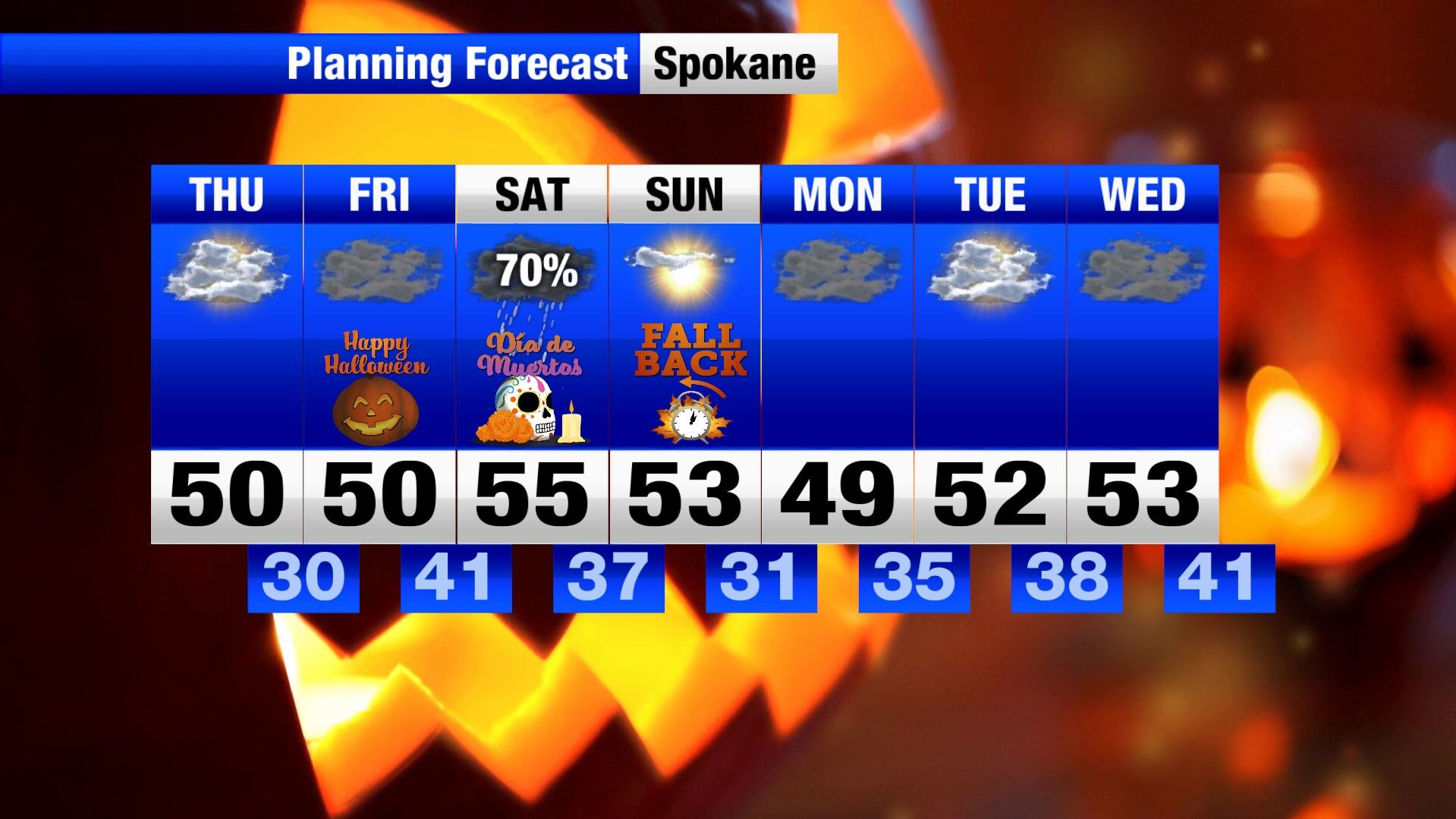 Dense fog advisory for the morning commute before a mostly cloudy day ...