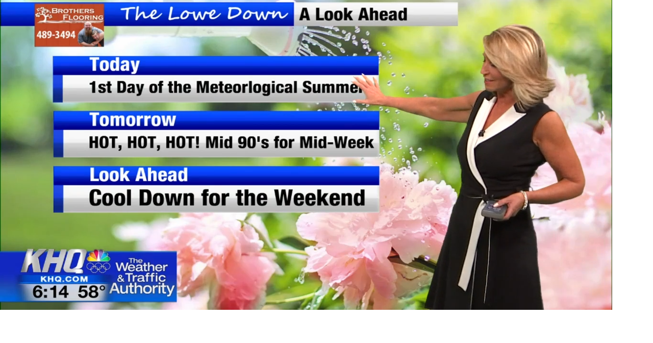 Weather Authority Alert: Heat advisory in place starting Tuesday ...