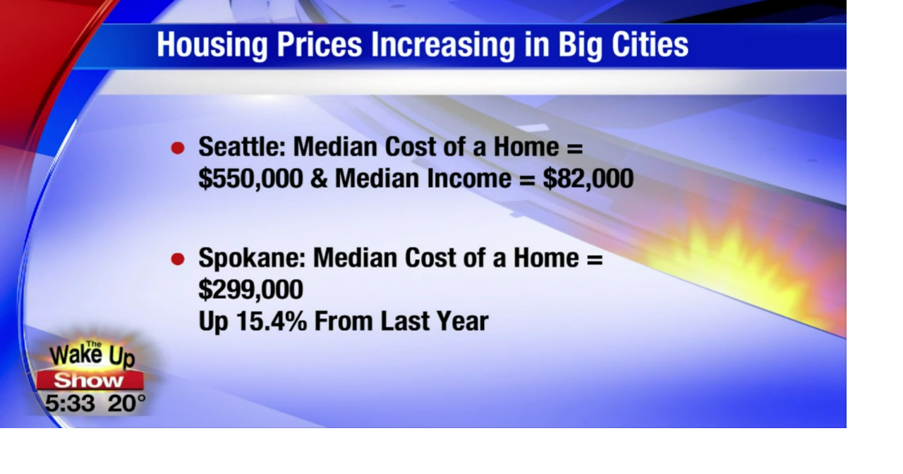Spokane housing market soars, more people moving to the Lilac City ...