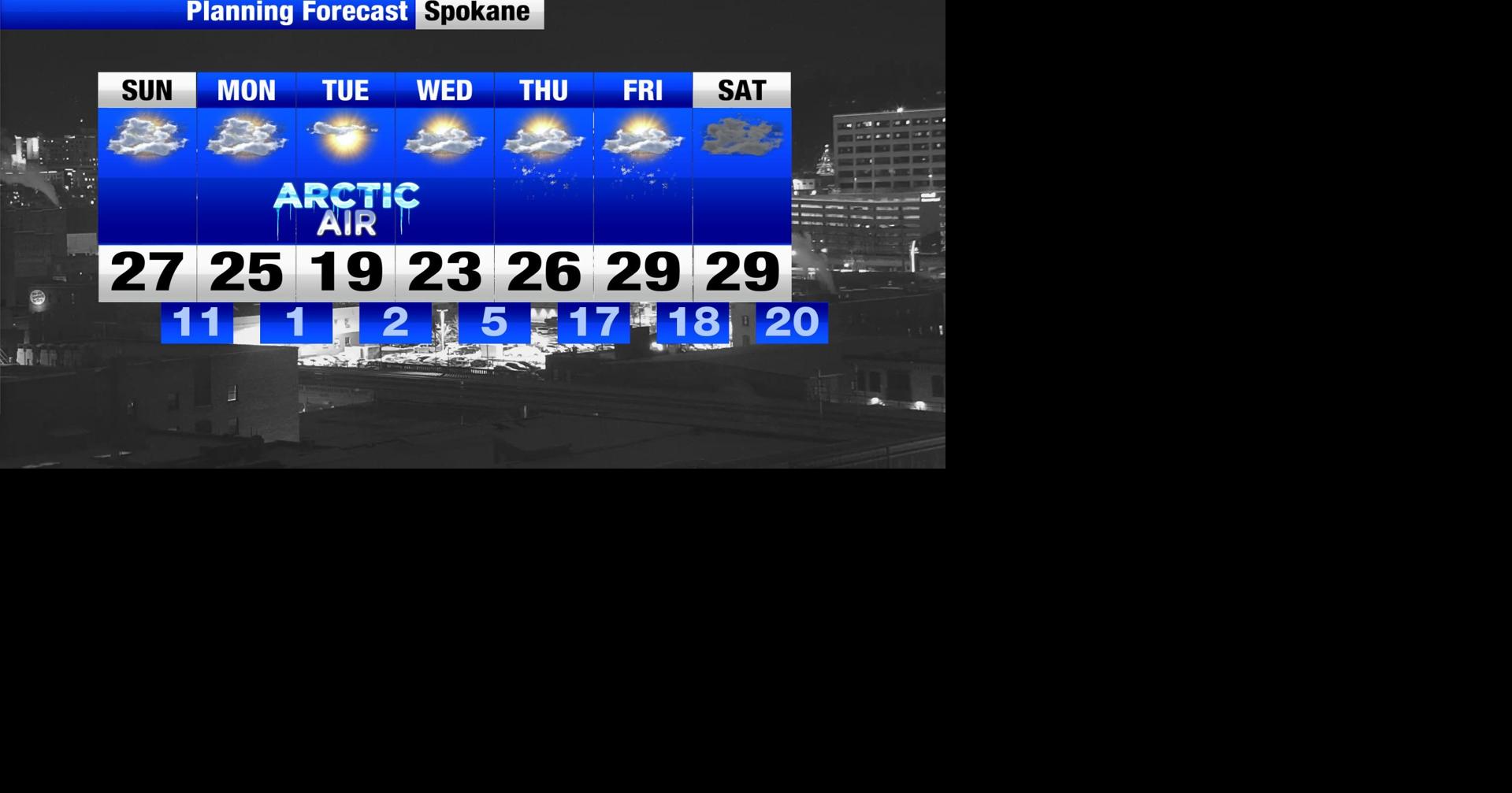 Dryer weather and colder temperatures arrive in Spokane | Weather | khq.com