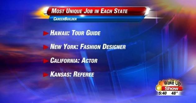 What is the most unique job in your state. Find out here. | Spokane ...