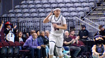 Gonzaga Women's Basketball Slated to Finish 1st in WCC | Spokane Sports ...