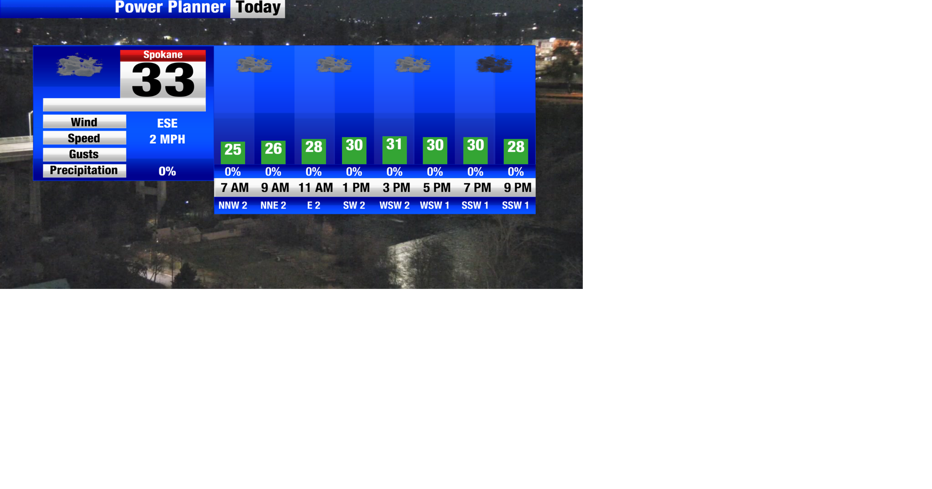 Slick start with areas of patchy fog and black ice before mostly cloudy ...