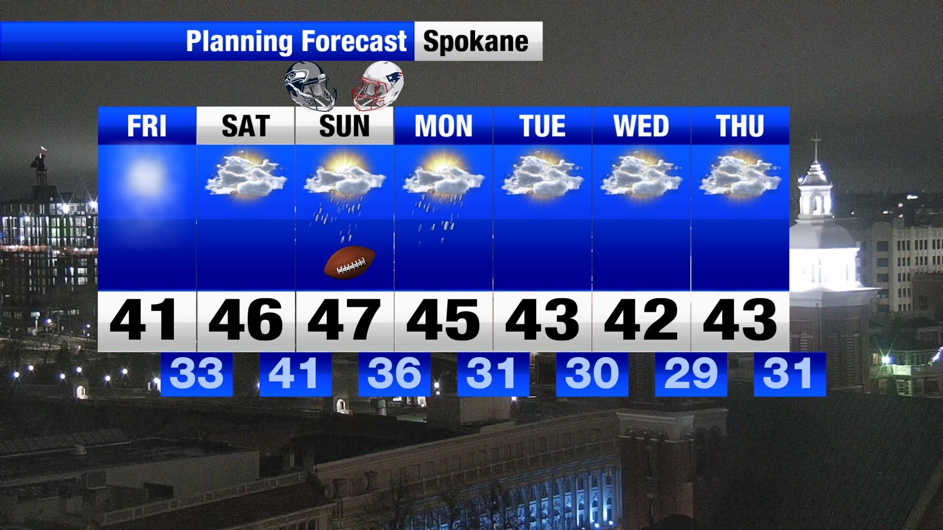 Foggy and cloudy conditions change to rain this weekend | Weather | khq.com