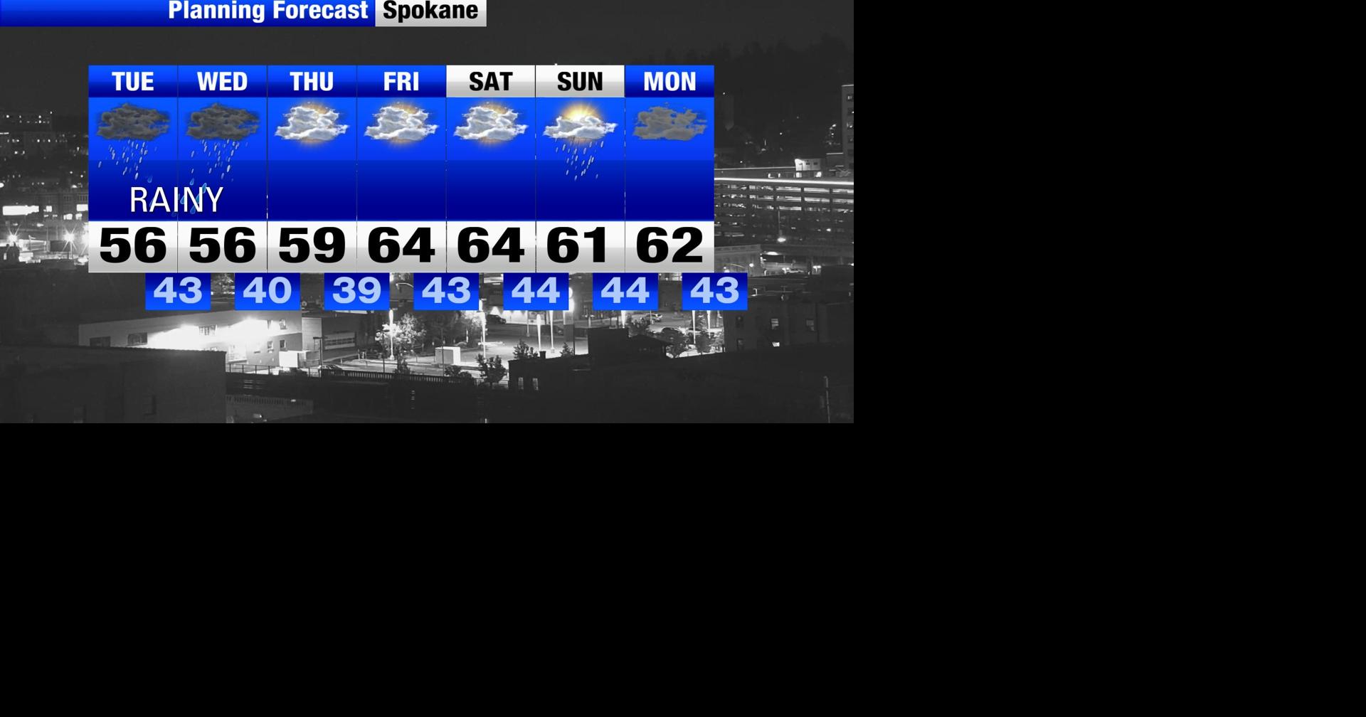 Big changes in Spokane weather are here | Weather | khq.com