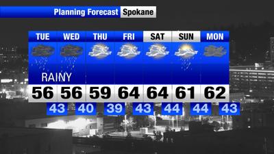 Big changes in Spokane weather are here | Weather | khq.com