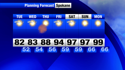 A Weather pattern change will bring an extended stretch of warm and dry ...