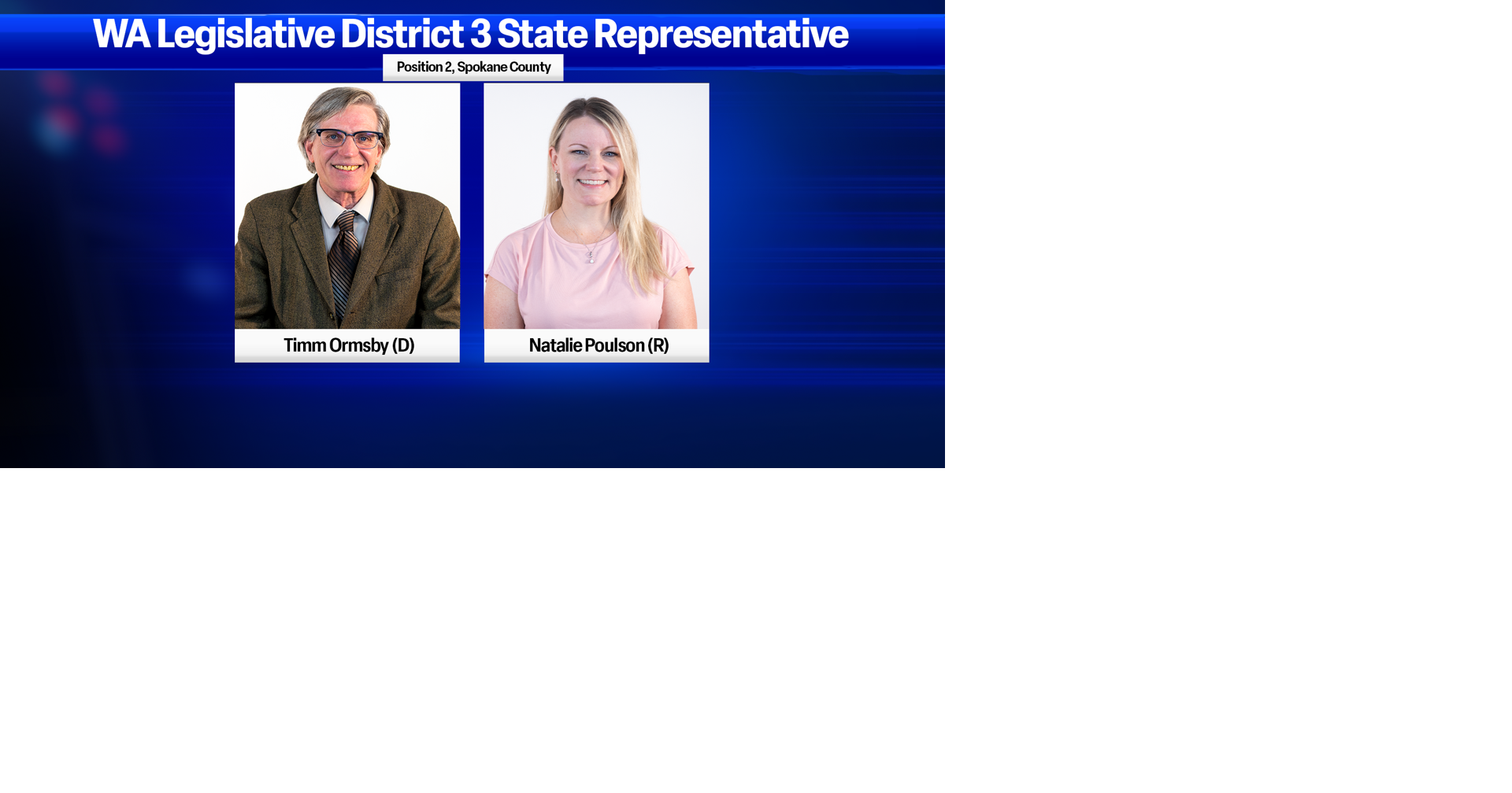 WA House of Representatives District 3, Position 2: Timm Ormsby versus ...