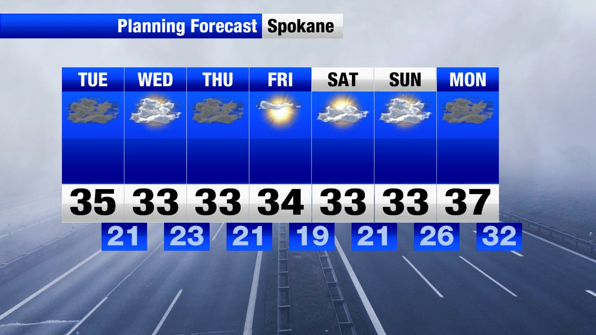 Dry and cold weather continues for the region due to strong high ...