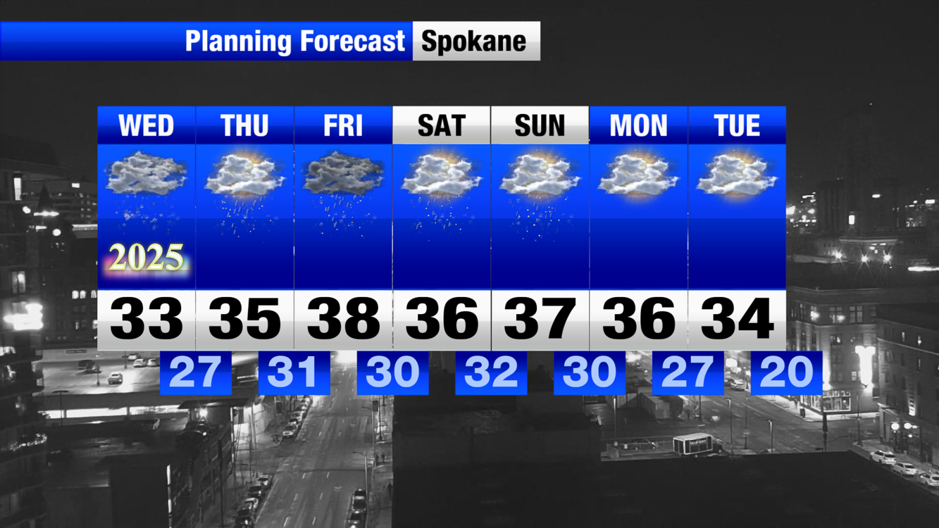 Light snow showers ring in the beginning of 2025 in Spokane | Weather ...