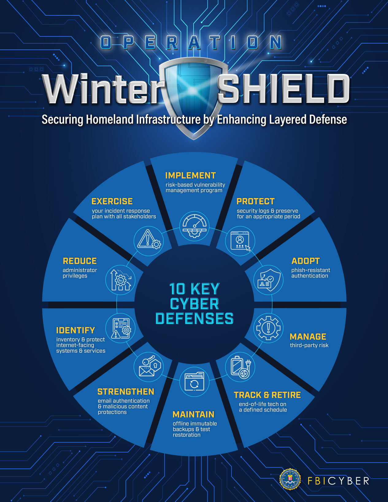 FBI Seattle launches Operation Winter Shield to combat rising cyber ...