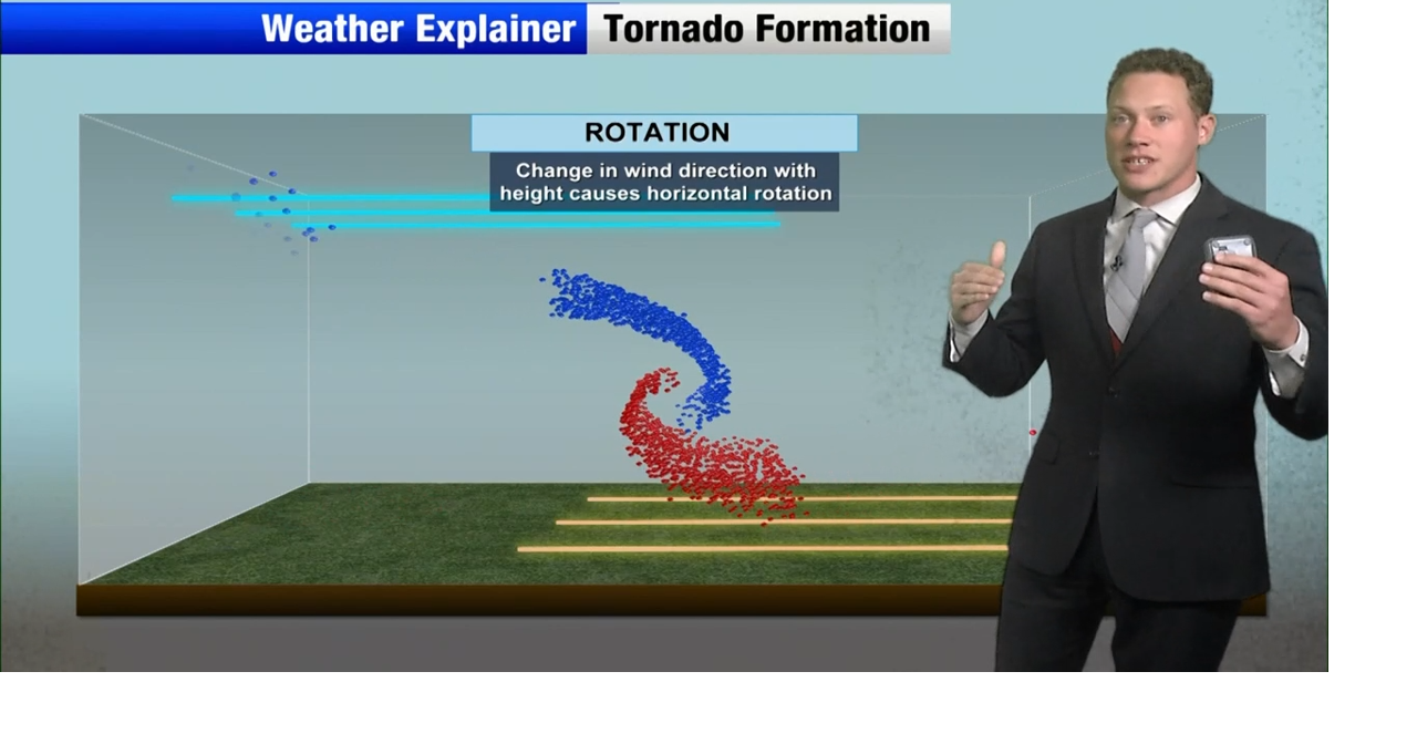 Weather Explainer: How do tornadoes form? | Weather Explainers | khq.com