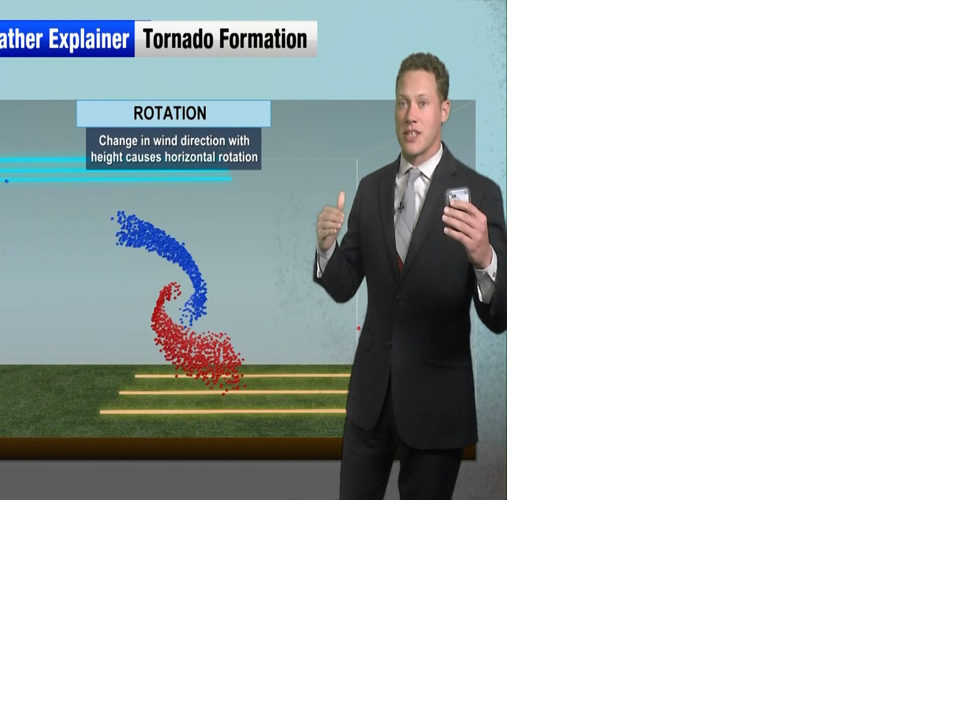 KHQ Spokane Weather | Hourly & Daily Forecasts | khq.com