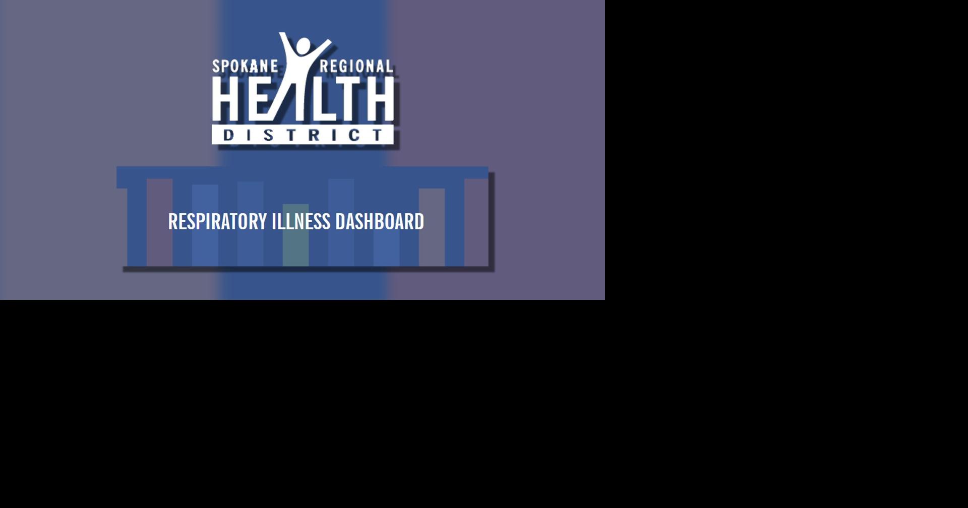 Spokane Regional Health District rolls out new respiratory illness ...