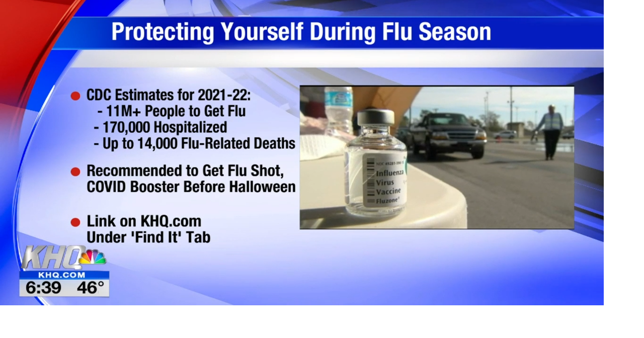 Local health officials urge you to get flu shot before Halloween | Find ...